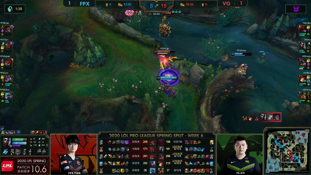 VG韧性十足，FPX九连胜被拦腰斩断，米勒点评：LPL真是卧虎藏龙