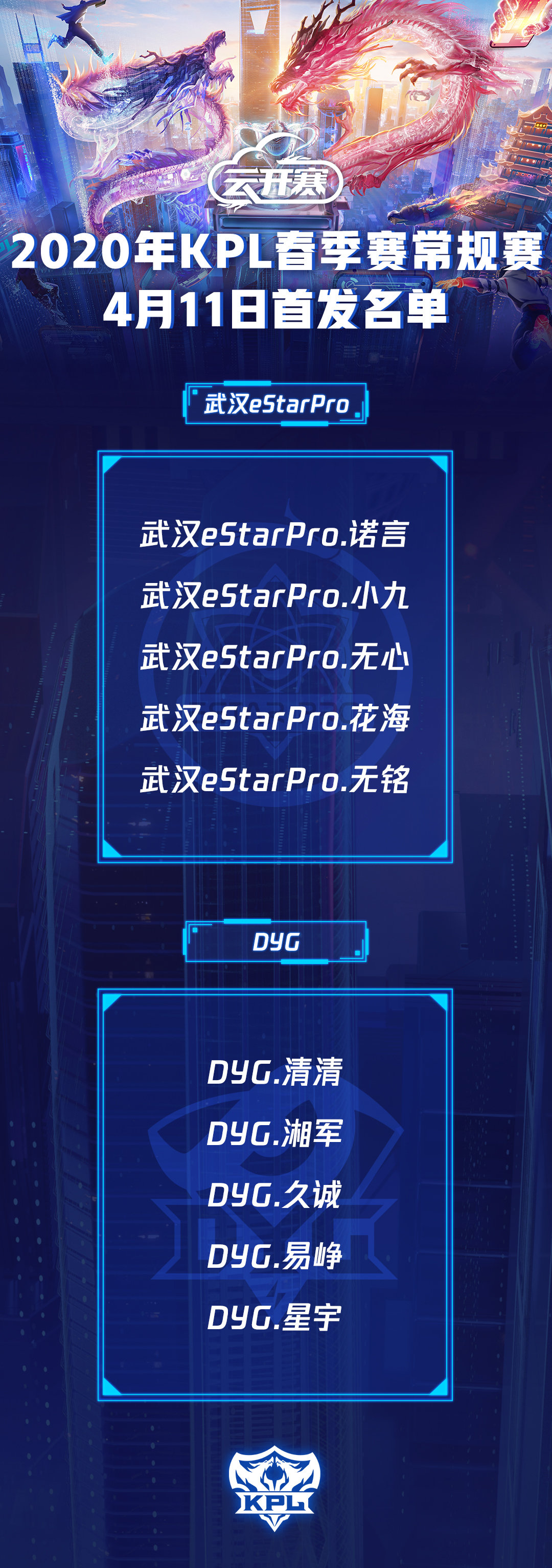 estar与DYG一战首发出炉：猫神真的被换下了，却被指“临阵脱逃”？