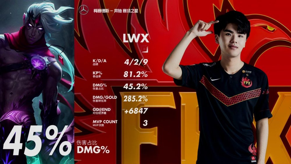 FPX仅输3场都上了Khan，汉子哥直言没自信了，Kanavi暖心安慰