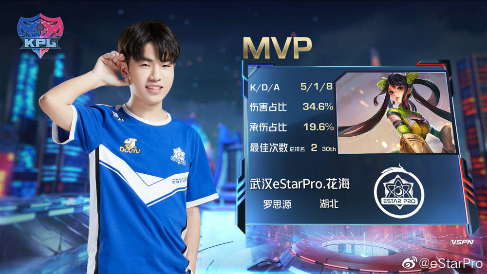 estar3-2险胜DYG：DYG五连胜被终结，猫神这回有点“难受”了