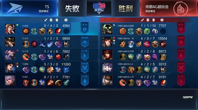 AG3-1胜TS，六点六重回坦边，终于拿到首个MVP，坦克时代要来了？