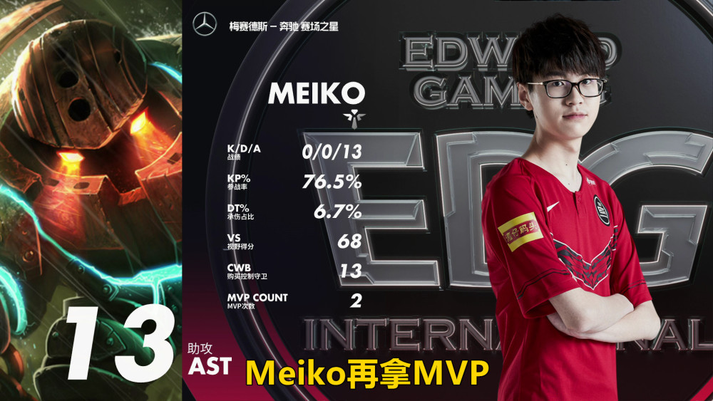 不愧是LPL“M姓”辅助，Meiko解锁新成就，位列助攻榜第一