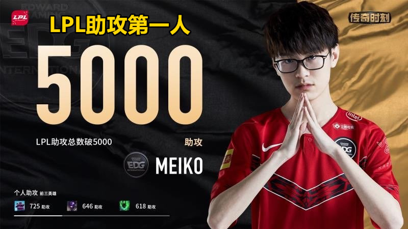 不愧是LPL“M姓”辅助，Meiko解锁新成就，位列助攻榜第一