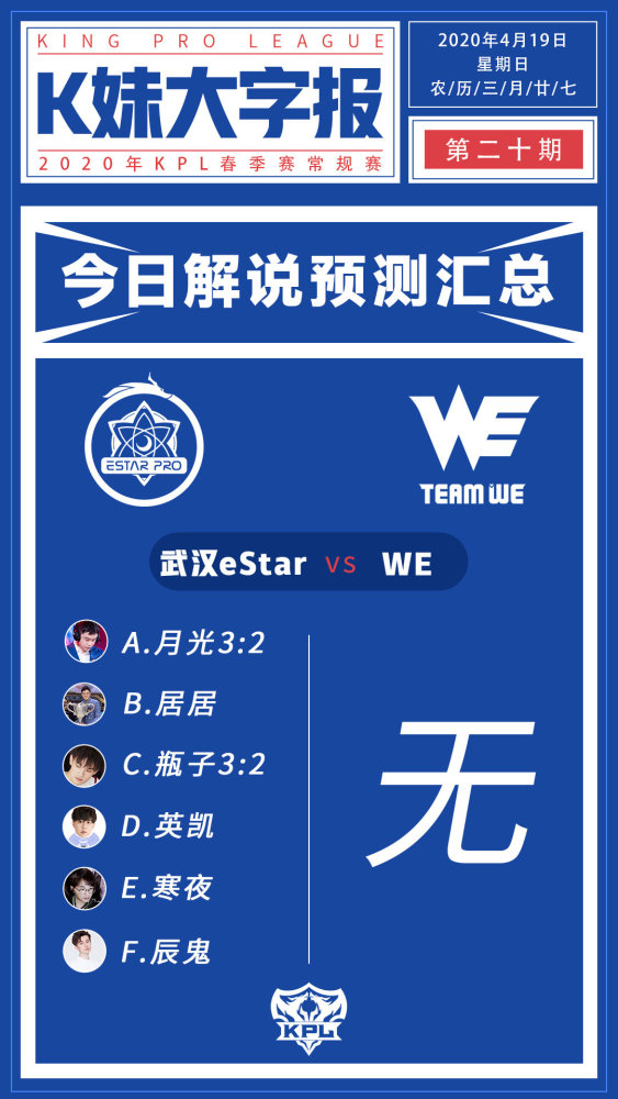estar被WE零封：被初心“凯爹”打得溃不成军，猫神的假期该结束了？