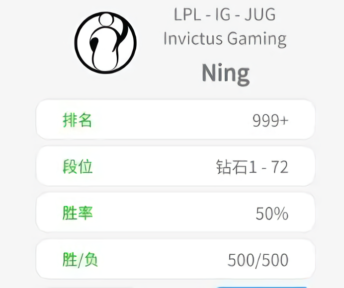 Ning王创下LPL耻辱纪录，超级号千场才钻一，职业选手仅此一家