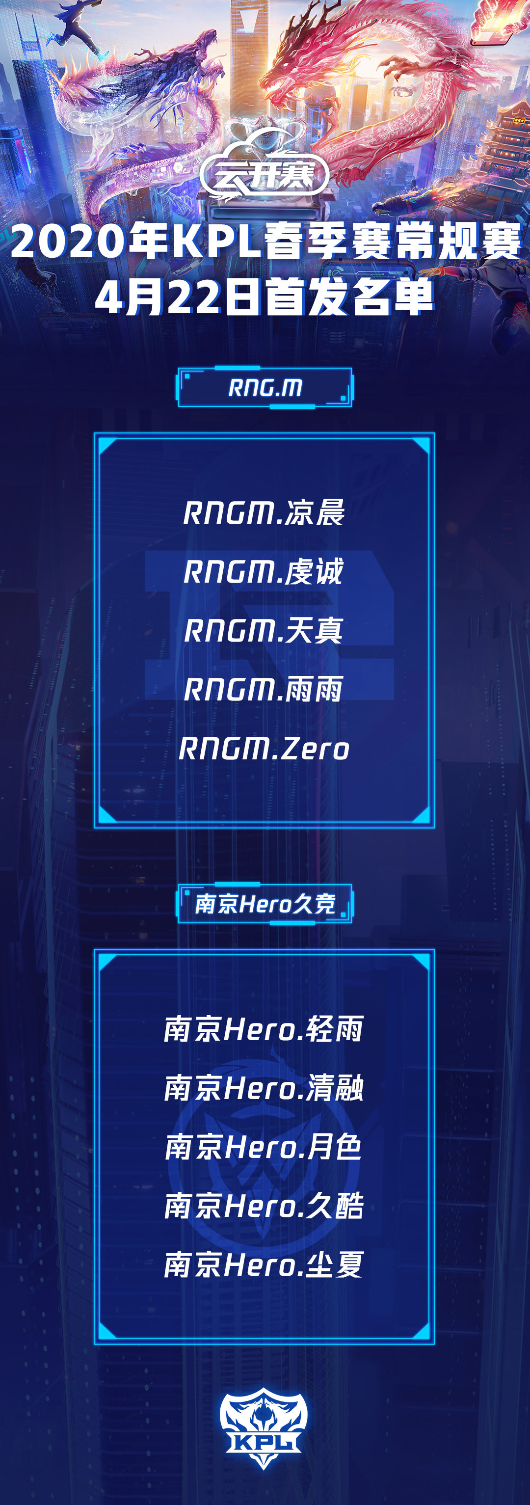 RNGM对阵hero换下“关键先生”暴风锐，是要送hero首胜的节奏？