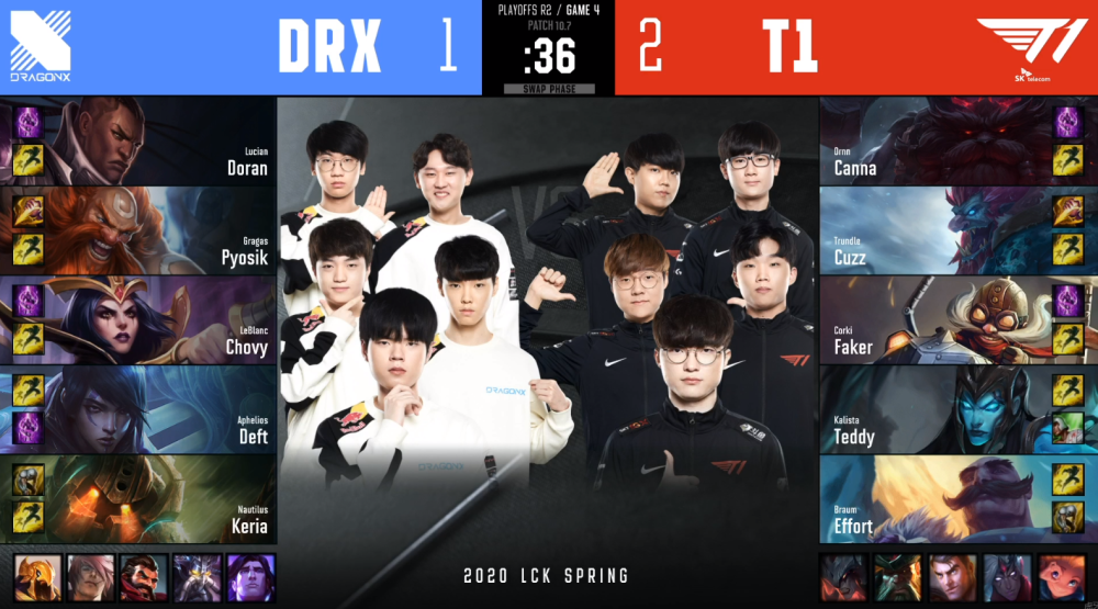 T1上单捡到宝了对位完爆Doran 成功挺进LCK决赛！