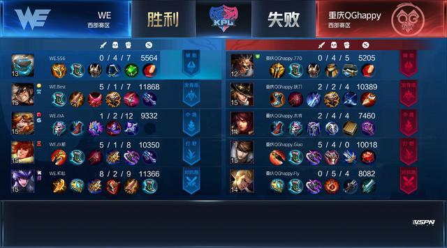 QG惨遭WE零封，季后赛悬了，Gemini抽20斤大米，老板吃饱了