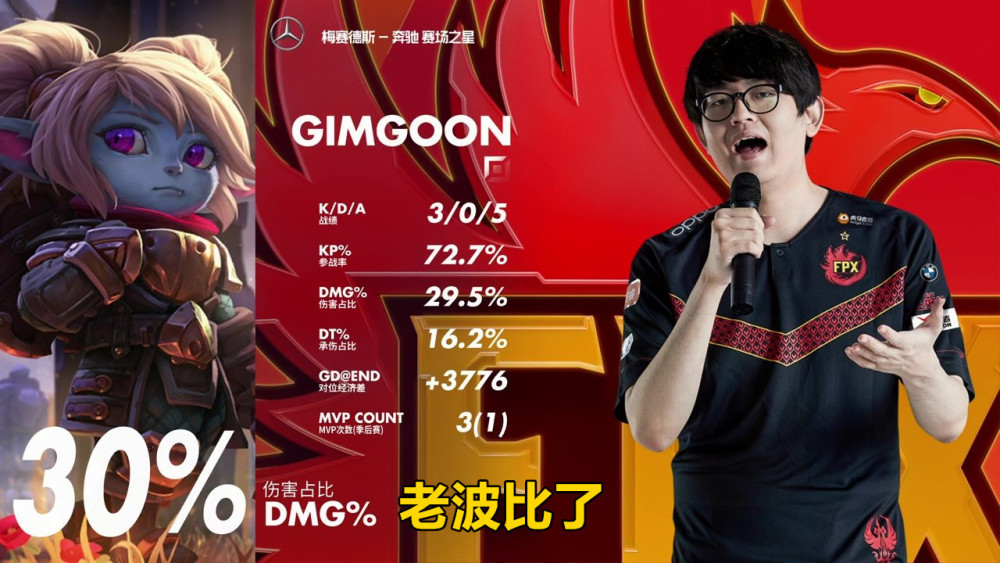 FPX3：1EDG晋级下一轮，LPL半决赛四强出炉，FPX将面对JDG