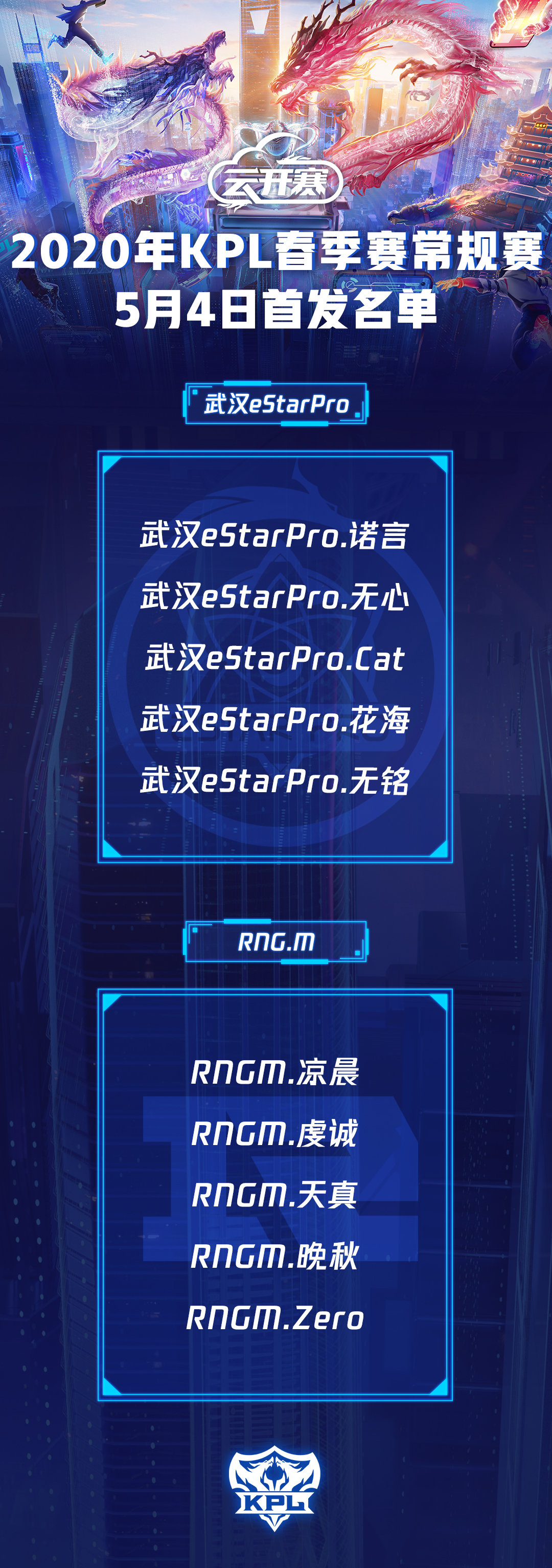 RNGM连吃败战后，与estar关键一战选择变阵，暴风锐、雨雨成替补！