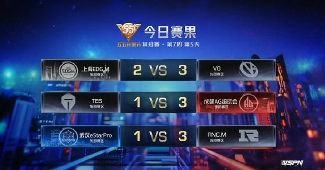 estar1-3不敌RNGM，茶之轮换被研究透，季后赛不稳，已不是强队