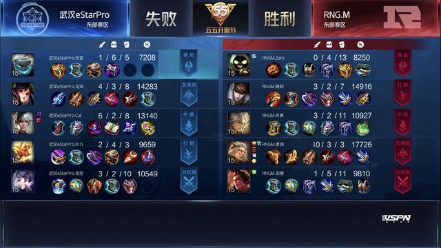 estar1-3不敌RNGM，茶之轮换被研究透，季后赛不稳，已不是强队