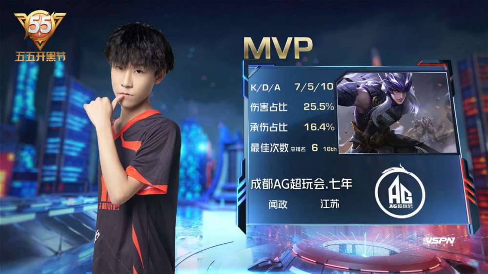 AG3-0零封DYG，“一六七”组合各拿一次MVP，菲菲赛后激动发文！