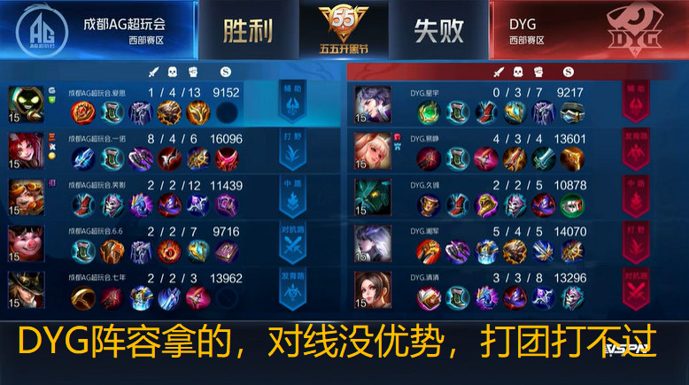 AG零封DYG后大摆“庆功宴”，林教练BP花里胡哨、沉迷墨子引吐槽