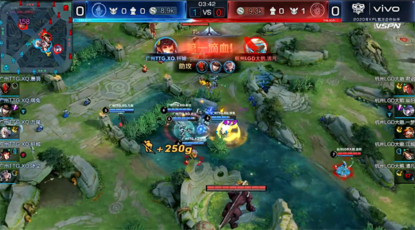 清凡参团率0％，跌入败者组的LGD大鹅已一蹶不振了？被XQ平推！