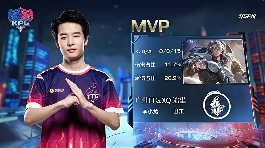 清凡参团率0％，跌入败者组的LGD大鹅已一蹶不振了？被XQ平推！