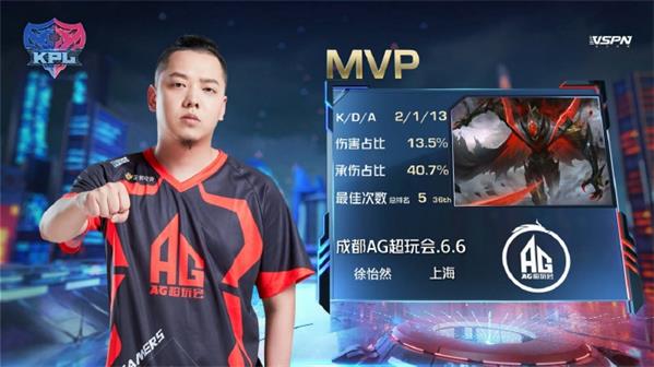 猪八戒登上国服最强！eStar舍弃Alan是否是春季赛败笔？