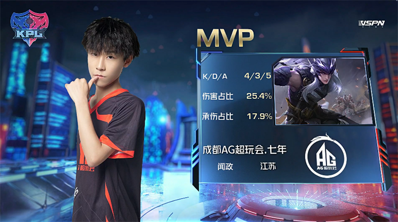 版本才是王道！久诚FMVP级别的干将也无用，AG超玩会再下一城！