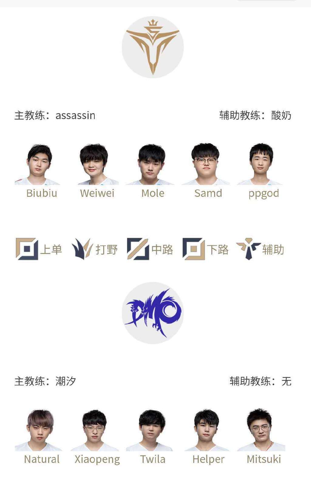 LPL夏季赛6月6日首发名单：RNG新上单亮相，实力如何？赛场亮真招