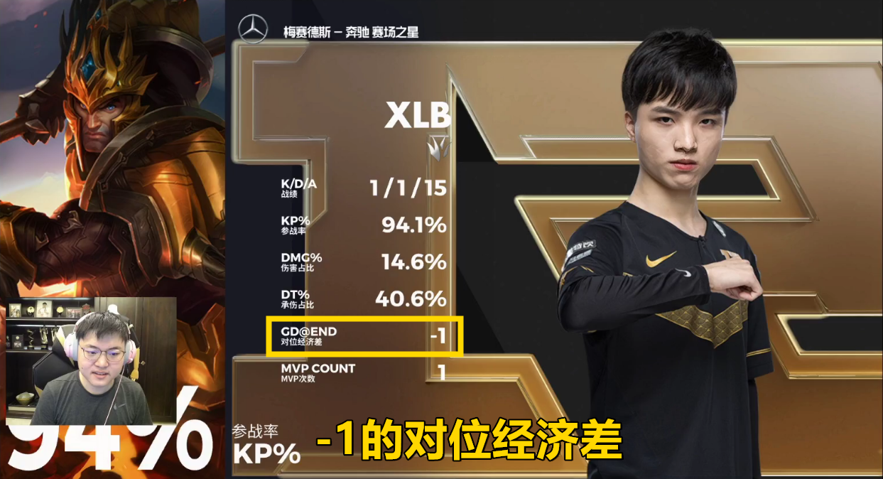 RNG首局BP亮出VN，下路最后收获五杀，Uzi：Betty，永远的神