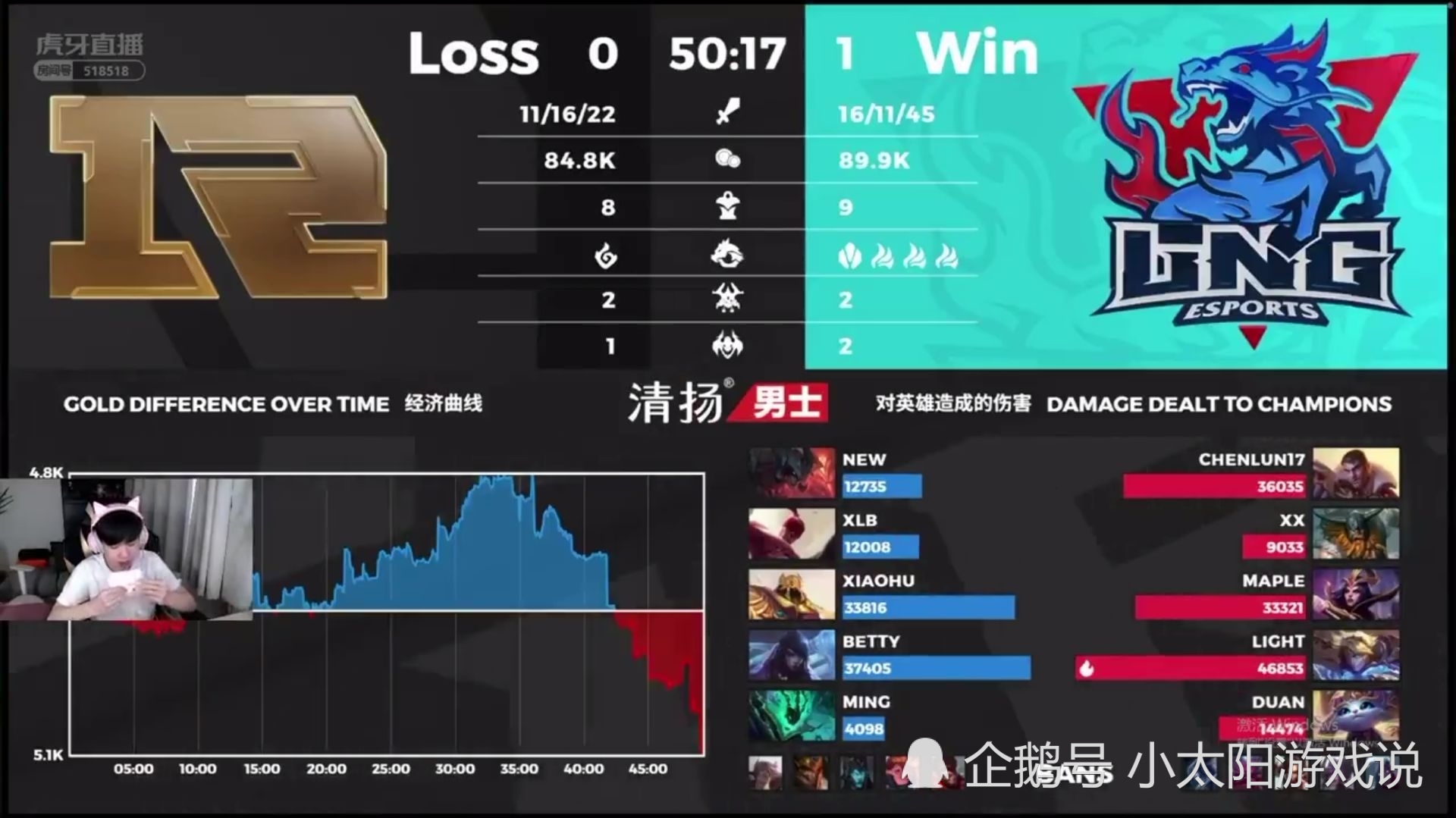 小龙堡快走啊！letme高呼“mlxg附体”！RNG中野尽力了啊！