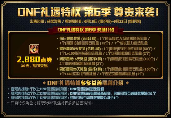 DNF618版本最后的更新，不氪金的不是勇士，商城内容详解