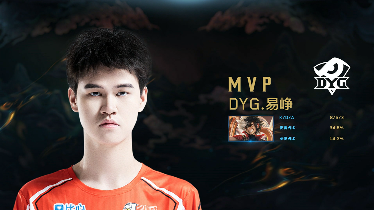 dyg队员资料-千图网