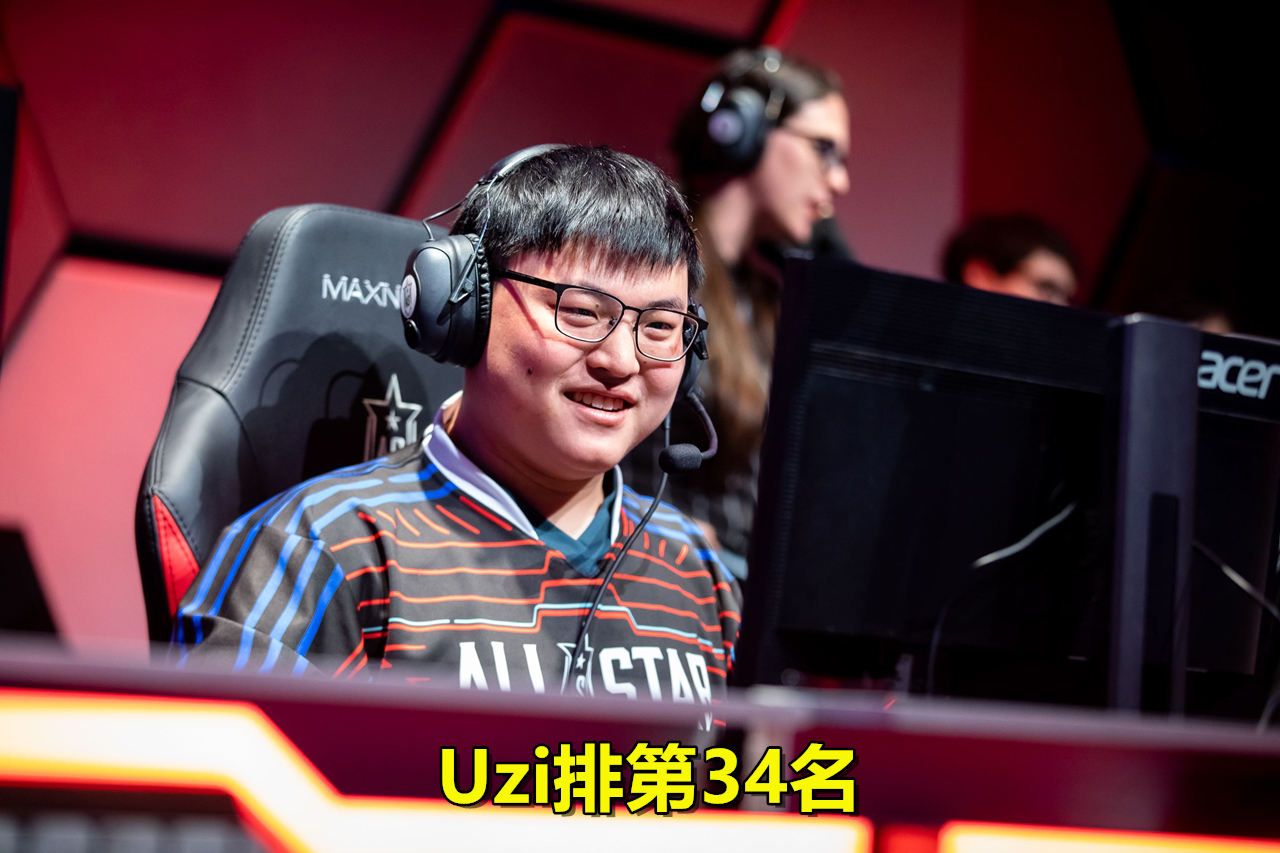 JKL阿水超过PawN，登顶LPL胜率榜，Uzi定格在61.1％