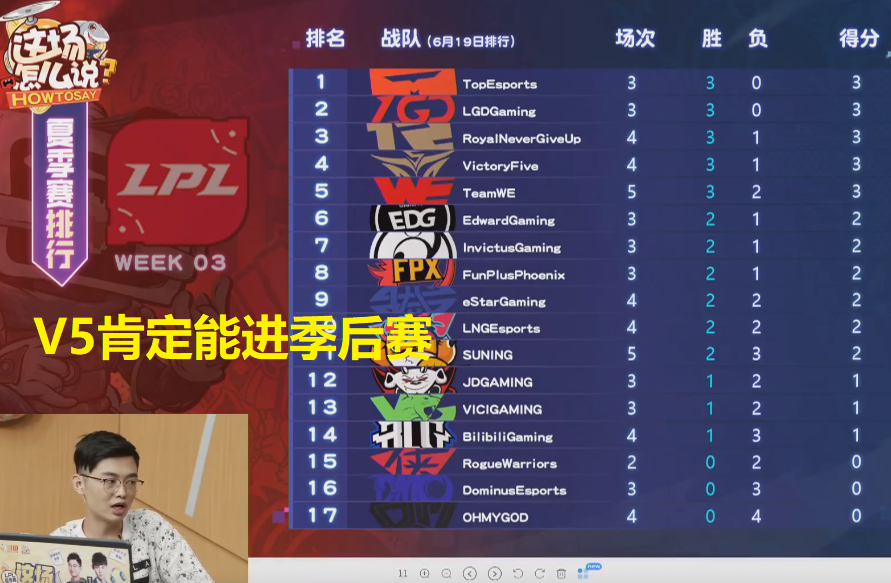 V5起飞原因找到？光酱《这场怎么说》灵魂拷问：因为电棍走了吗