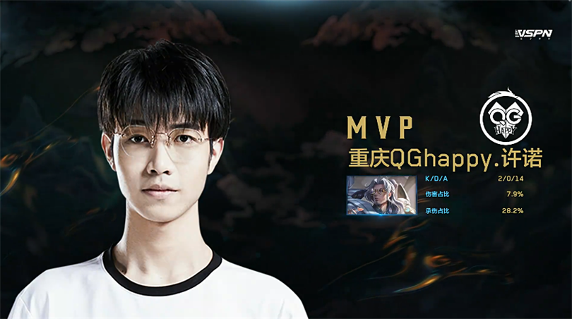 qgfly头像图片-千图网