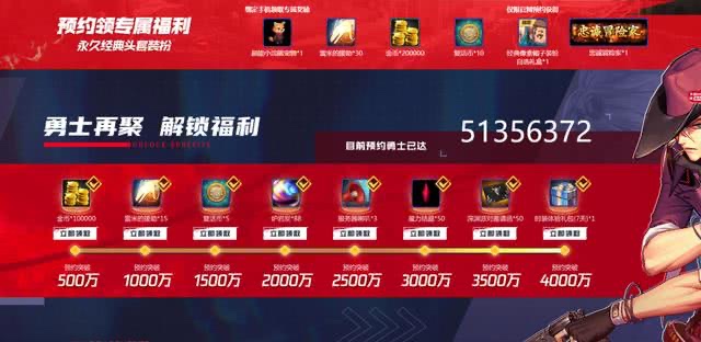 DNF手游上线日期已定，预约突破5000W，看到奖励后老玩家懵了！