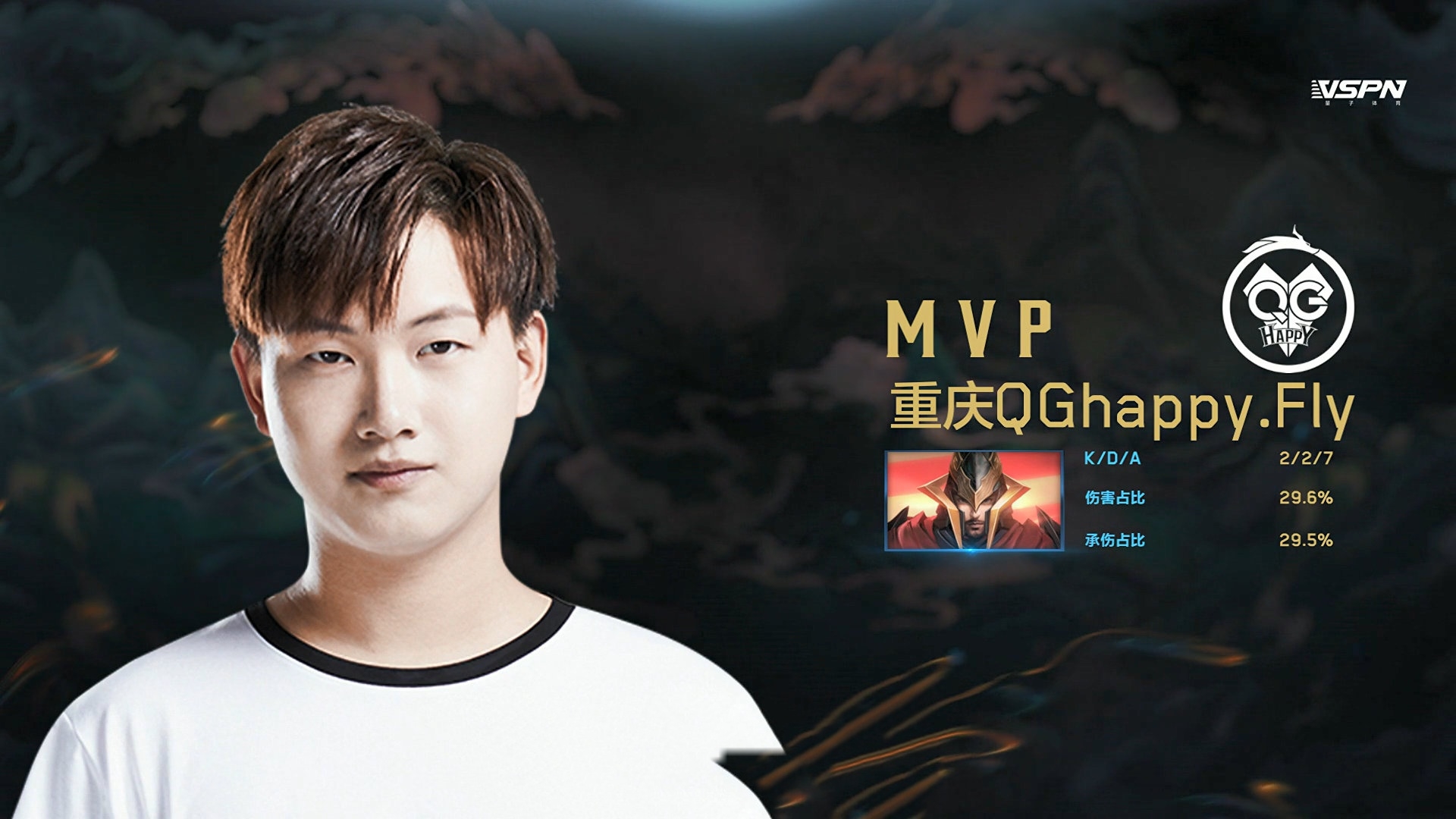 Hurt假回城套路LGD，QG状态大好，这次世冠机会很大