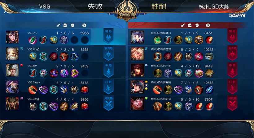 LGD惊险战胜VSG，VG没能坐上直通车！君诏：提前买好票了！