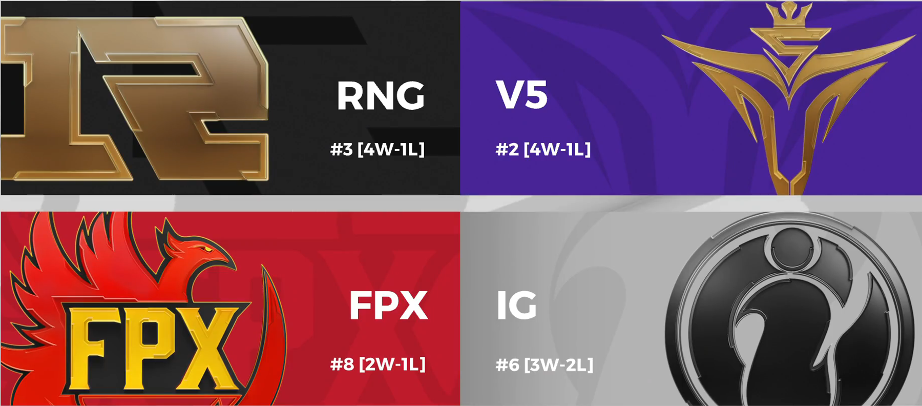 夏季赛第二十一天，V5、IG胜，RNG、FPX败