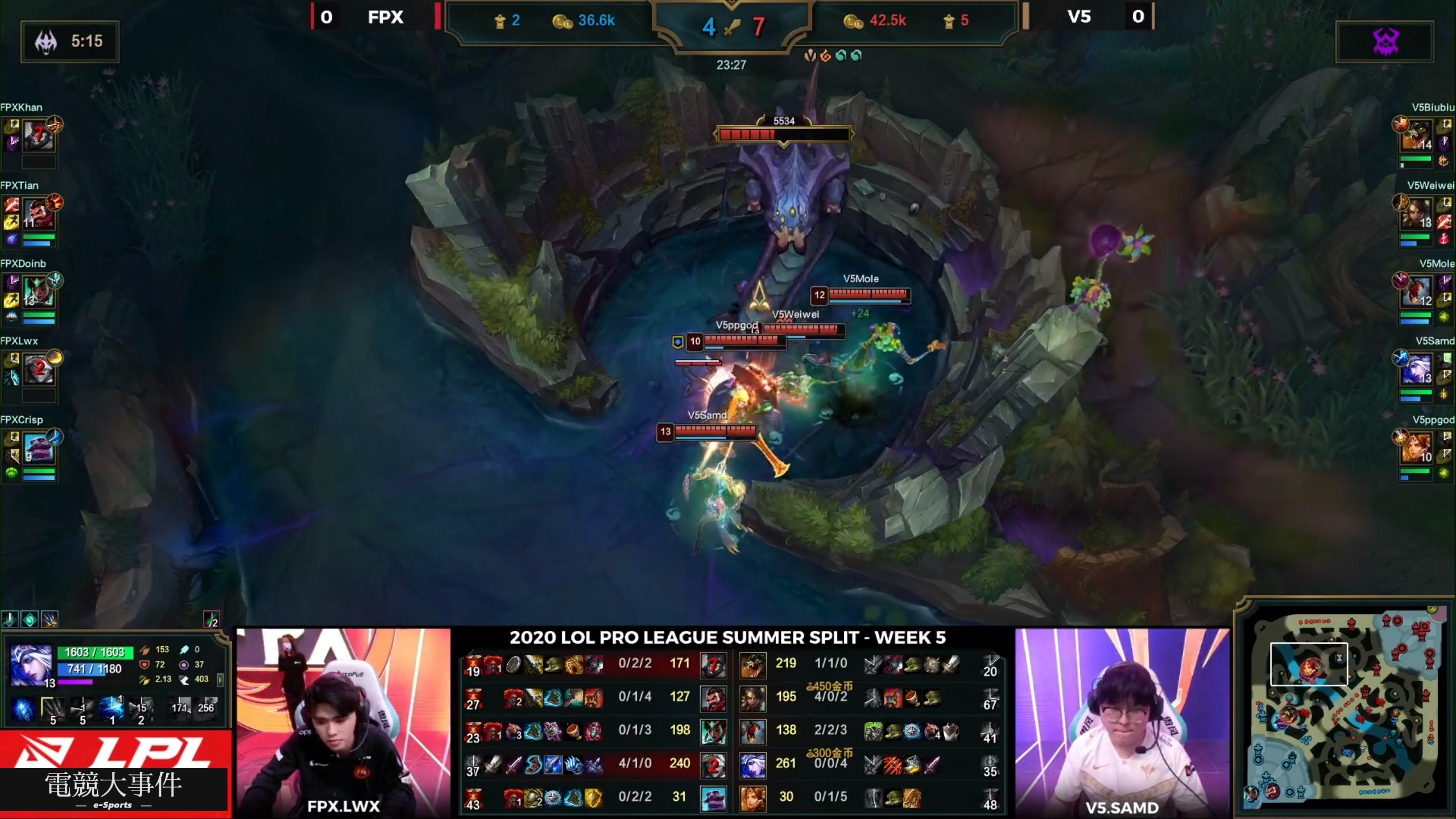 又一支伪强队？FPX让1追2击败V5！经典四包二再现，浓浓的凤凰味