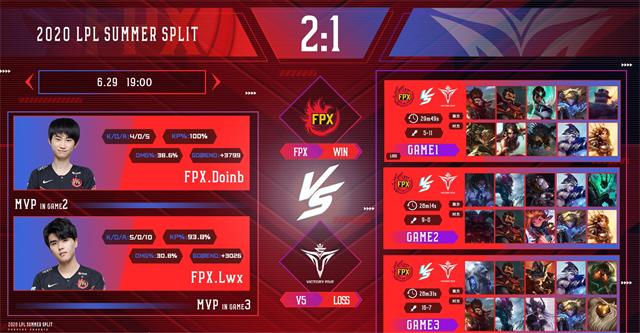 V5输给FPX，但细节却不输，V5是真威武了