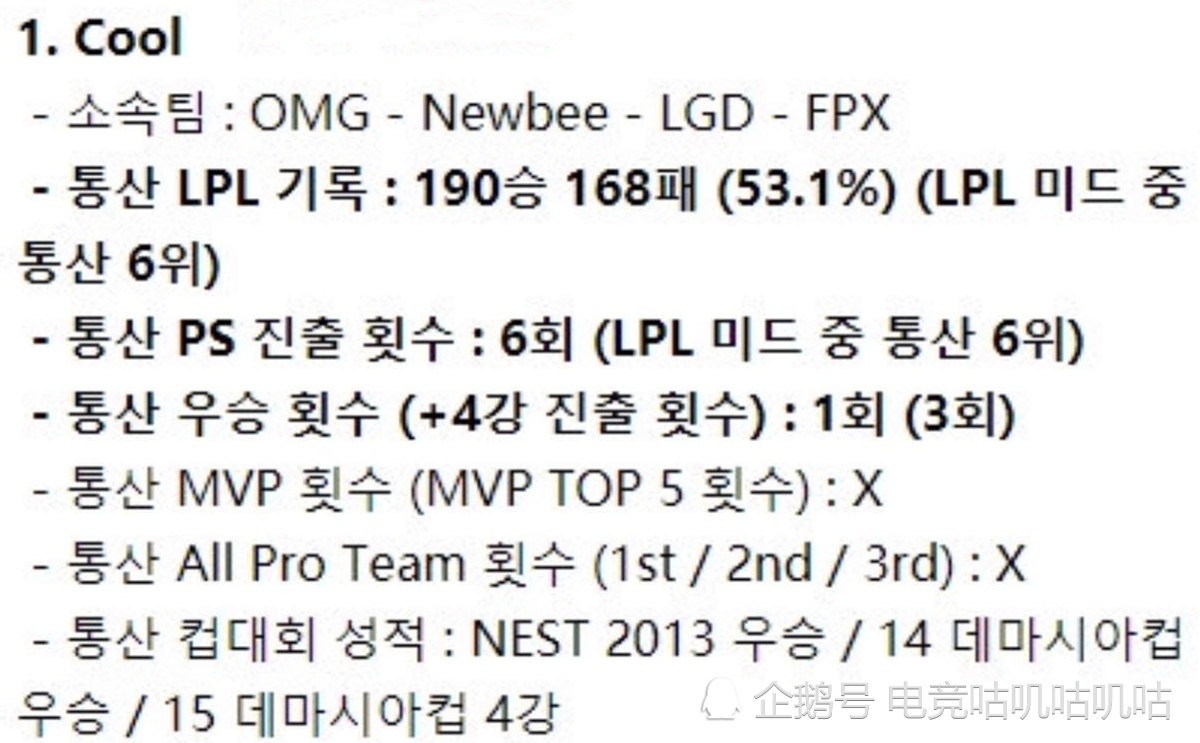 外网评LPL中单选手前10，无状态位列榜首，小虎排第五