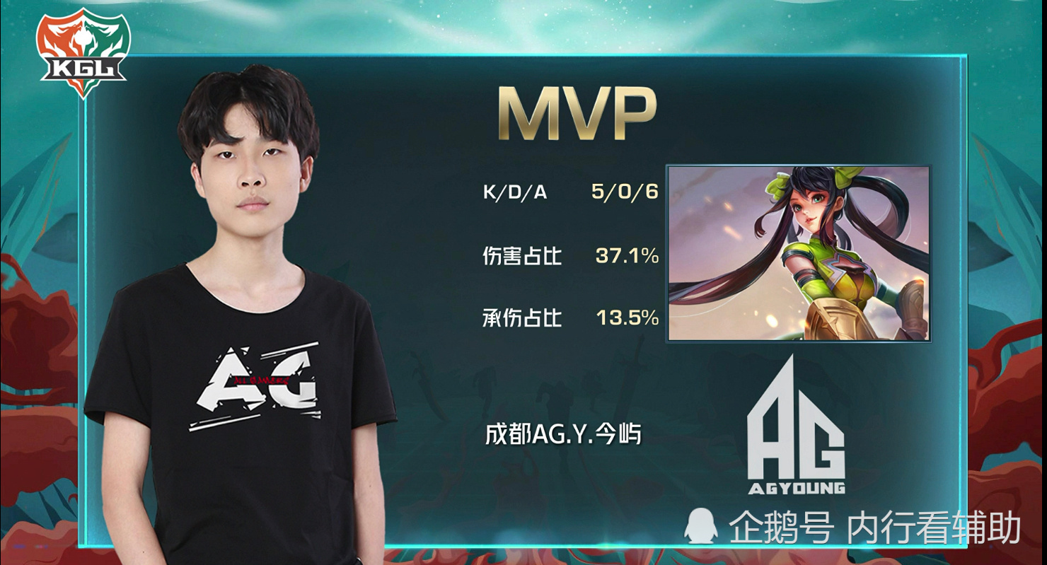 AG晋级KGL总决赛，月光发文祝贺，六点六“接班人”已出现