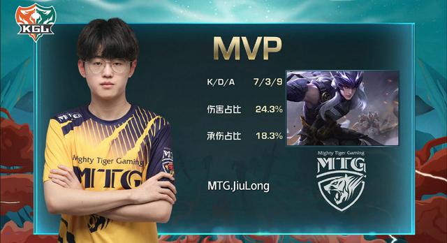 MTG4-1战胜AGY，获得KGL总冠军，这个阵容打世冠，真有机会八强