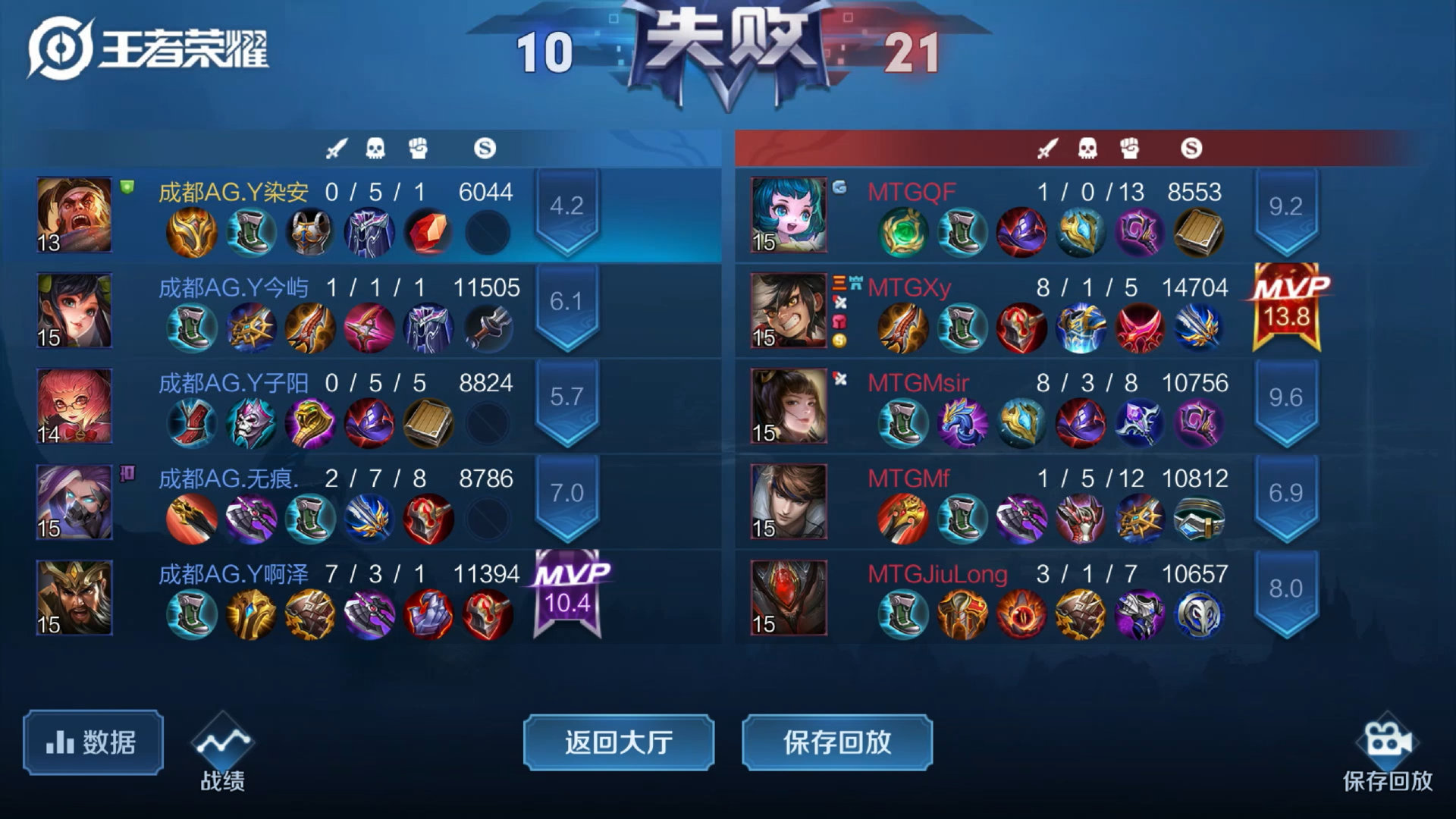 王者荣耀：AG超玩会与MTG巅峰对决，再次难逃亚军魔咒！