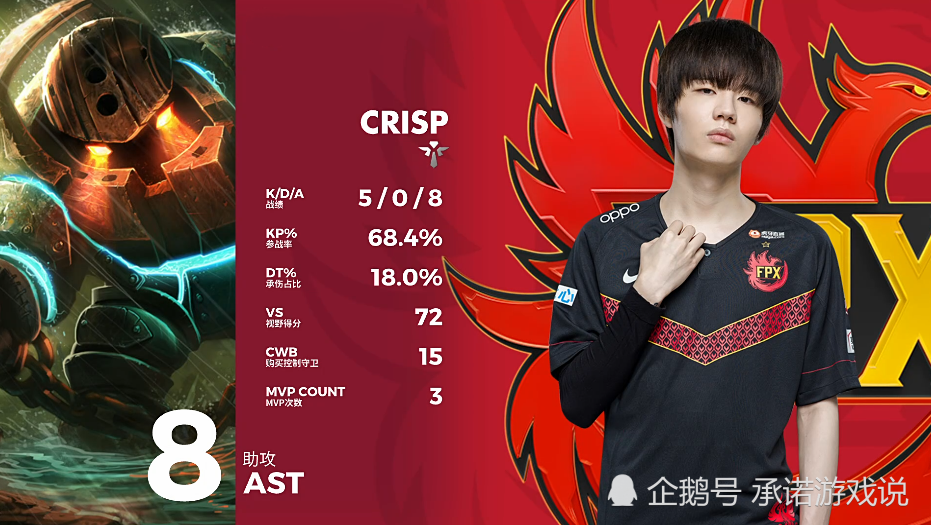 rnggala表情包-千图网