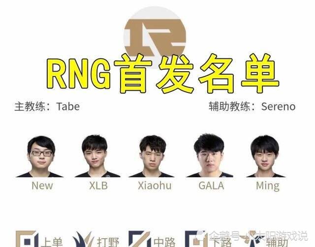 RNG走上EDG老路被FPX让一追二，uzi透露自己隐藏大招没机会用