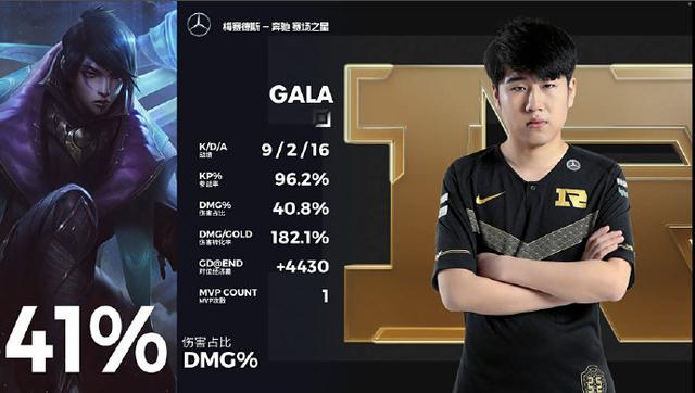 在RNG当ADC有多难？UZI：在RNG当ADC不能有任何失误