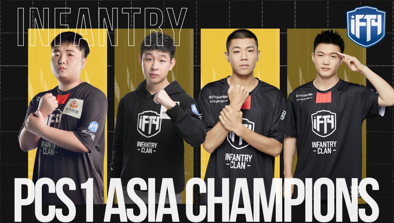 PCL赛区再次发力，7月5日iFTY战队斩获PCS1东亚洲际赛冠军