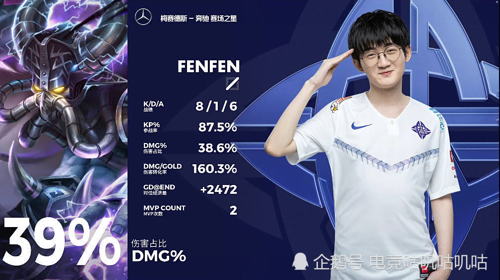 LPL今日赛事前瞻：IG冲击第六胜，V5直指第七胜