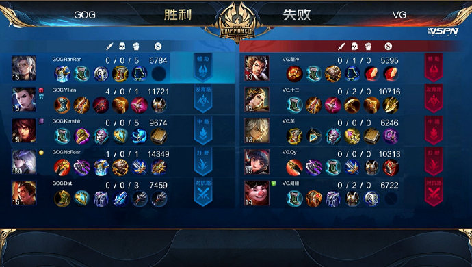 GOG能否战胜DYG拿到KPLGT的第二场胜利？DYG是否会走VG老路