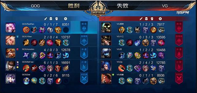 KPL首日就翻车！VG不敌GOG，瑶瑶公主再登赛场，GT赛区冠军不白给