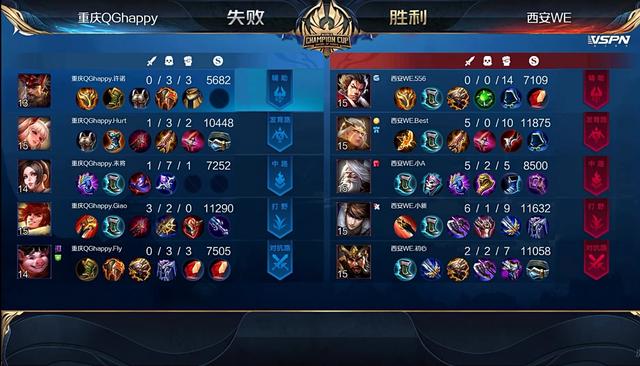 QG大变阵，giao野核加fly坦边，北诗后羿无解，这感觉梦泪很熟悉