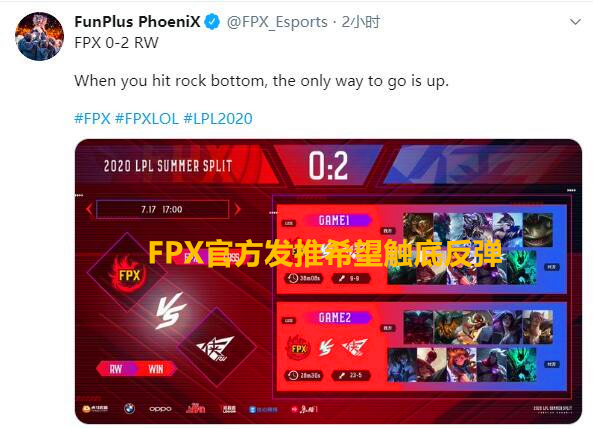 FPX被RW零封 官方发推期望触底反弹 粉丝：俯冲八强之外？