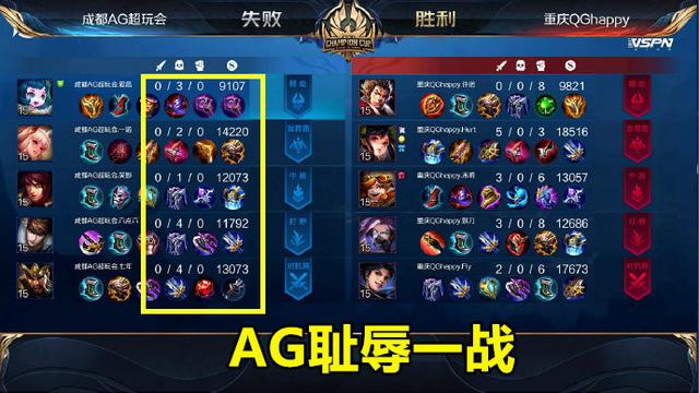 耻辱一战！AG被QG13-0零封，从没输过这么惨，dgc难辞其咎